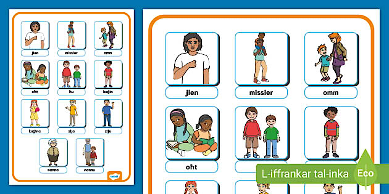 Word Mat: Il-Familja