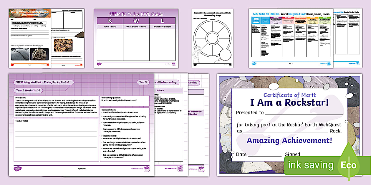 STEM IU Yr 3 Rocks, Rocks, Rocks Display Pack (Teacher-Made)