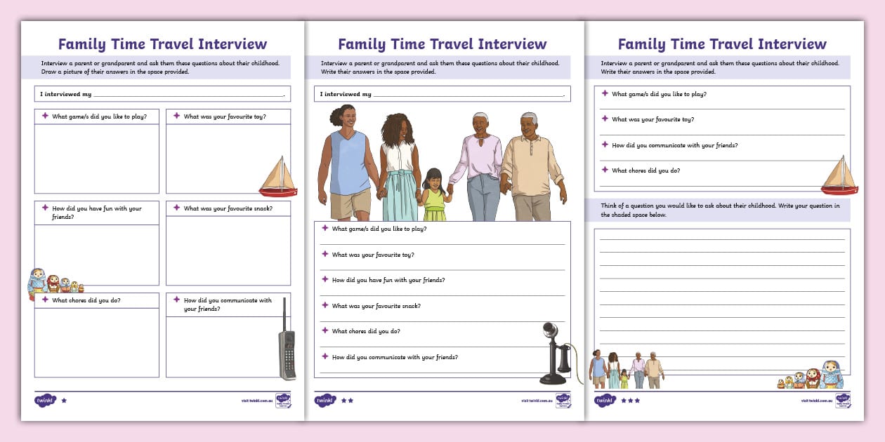 Family Time Travel Interview (Differentiated) ∣ F-2 HASS