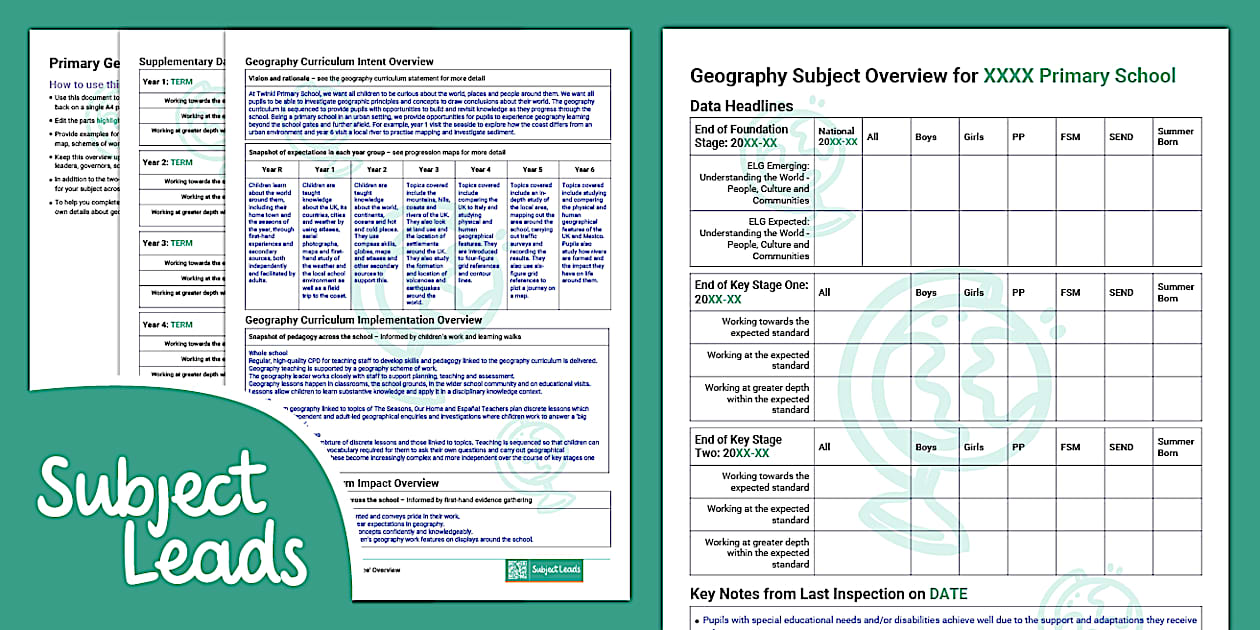 Primary Geography Leader 'At A Glance' Overview