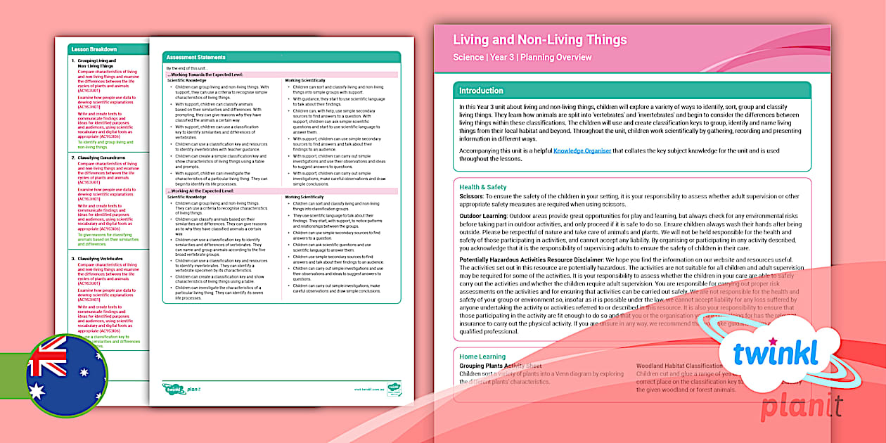 Yr 3 Science Living and Non-Living Things Planning Overview