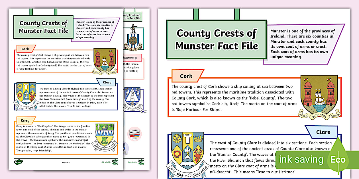 County Crests of Munster (Fact File). (teacher made)