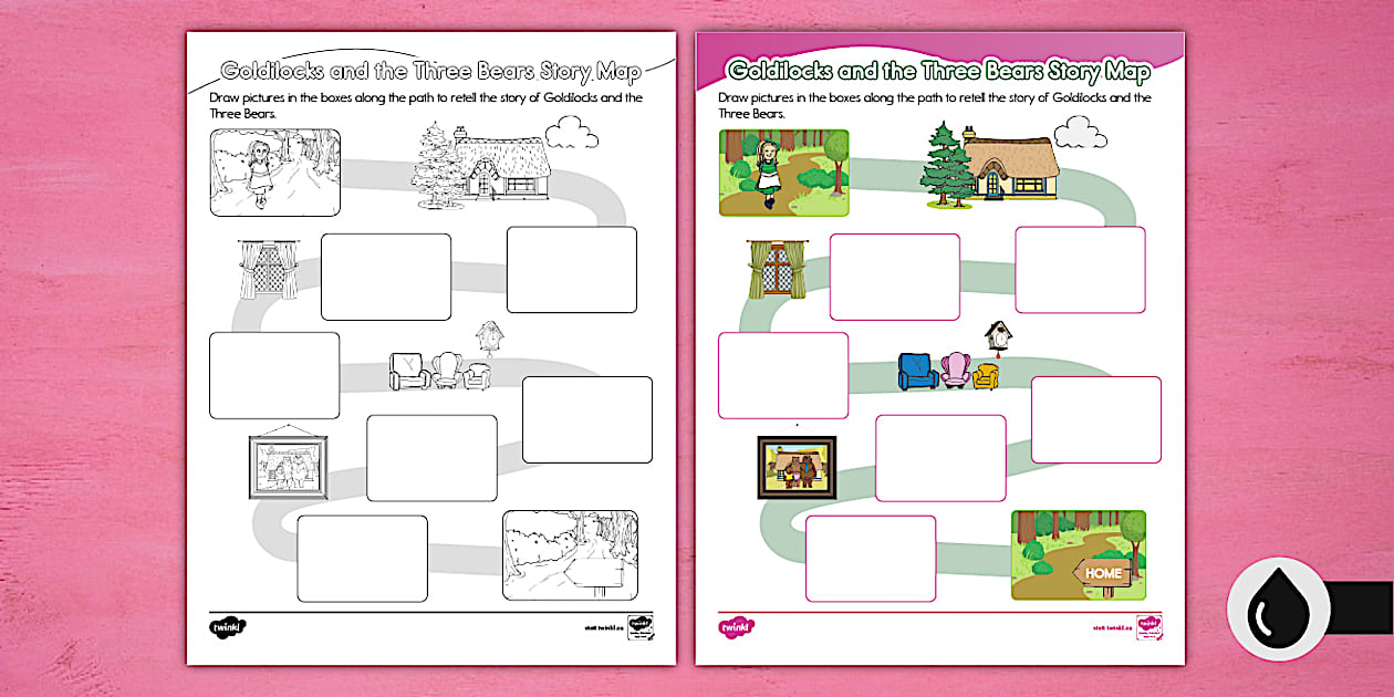 Goldilocks Differentiated Story Sequencing Activity - Twinkl