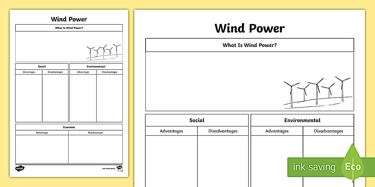 Wind Power Research Worksheet | Wind Energy Worksheet