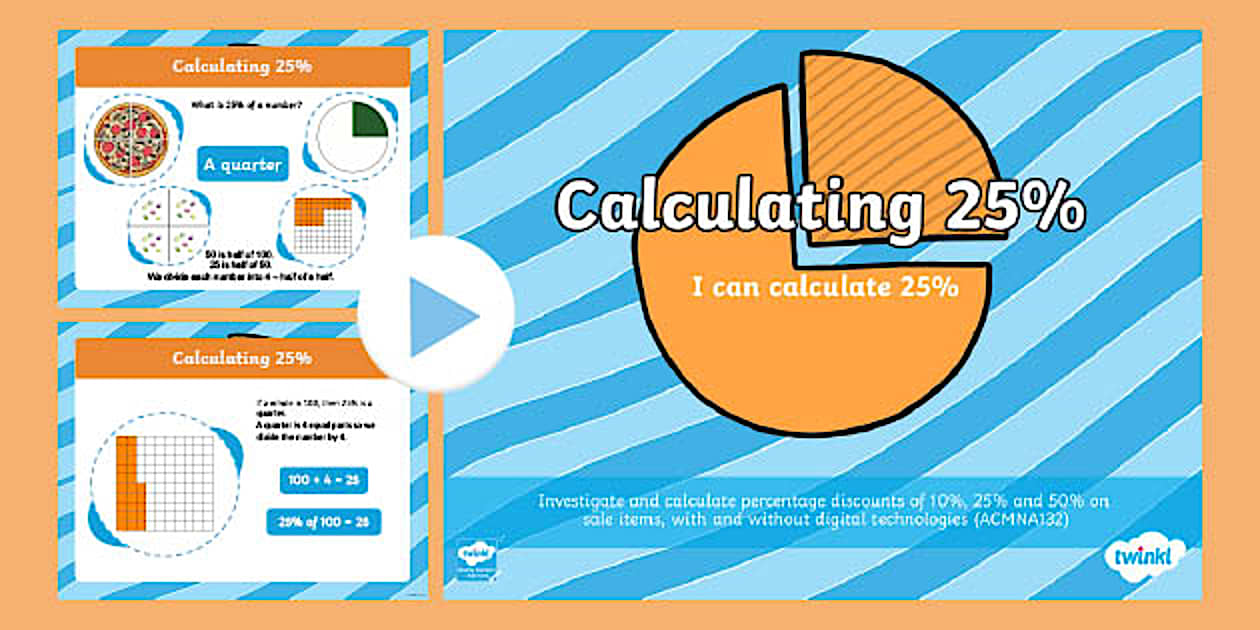 Calculating 25% PowerPoint - Twinkl