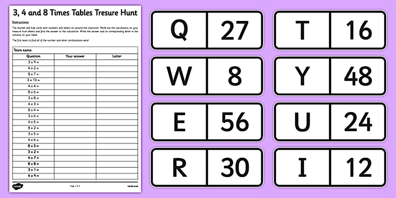 3, 4 and 8 Times Tables Treasure Hunt Activity - Twinkl