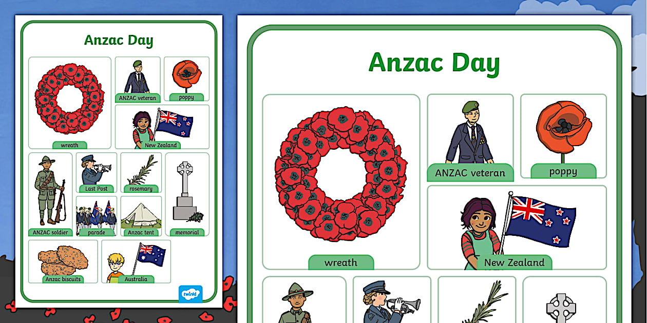 Anzac Day Vocabulary Poster - Events - Australia