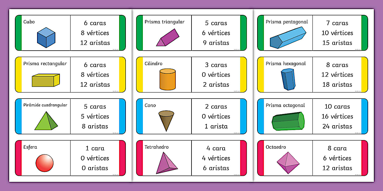 Tarjetas educativas: figuras geométricas 3D