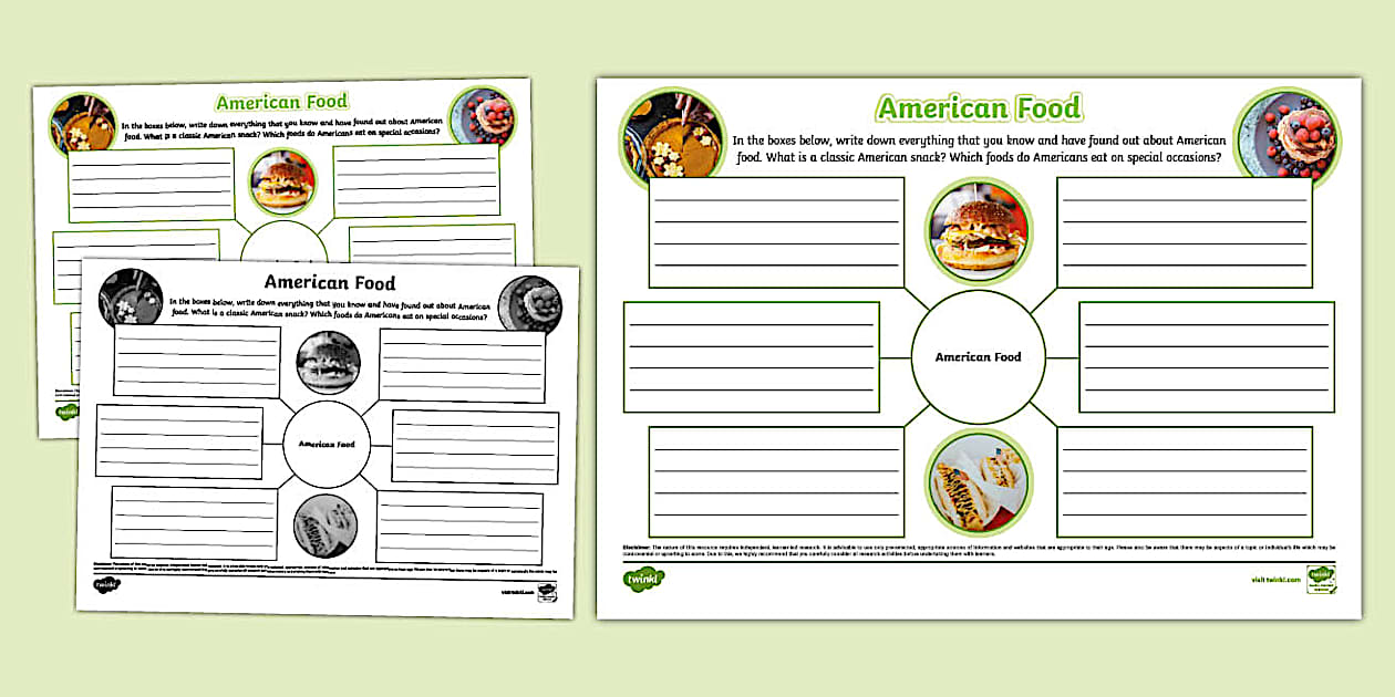 KS2 American Food Mind Map (teacher made) - Twinkl