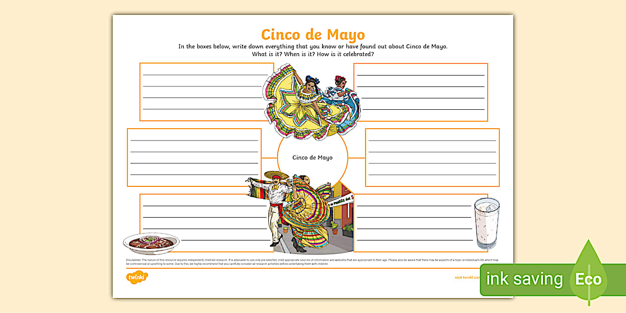 Cinco de Mayo Mind Map (teacher made) - Twinkl