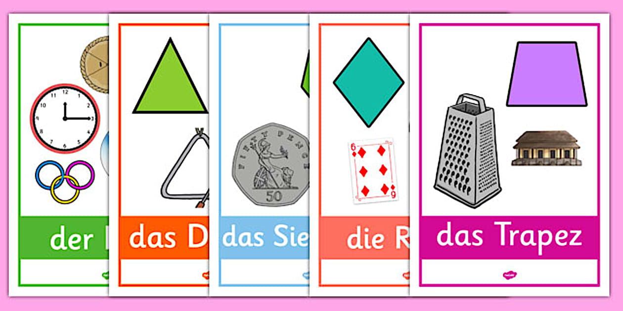 2D Shape Posters with Everyday Examples German - Twinkl