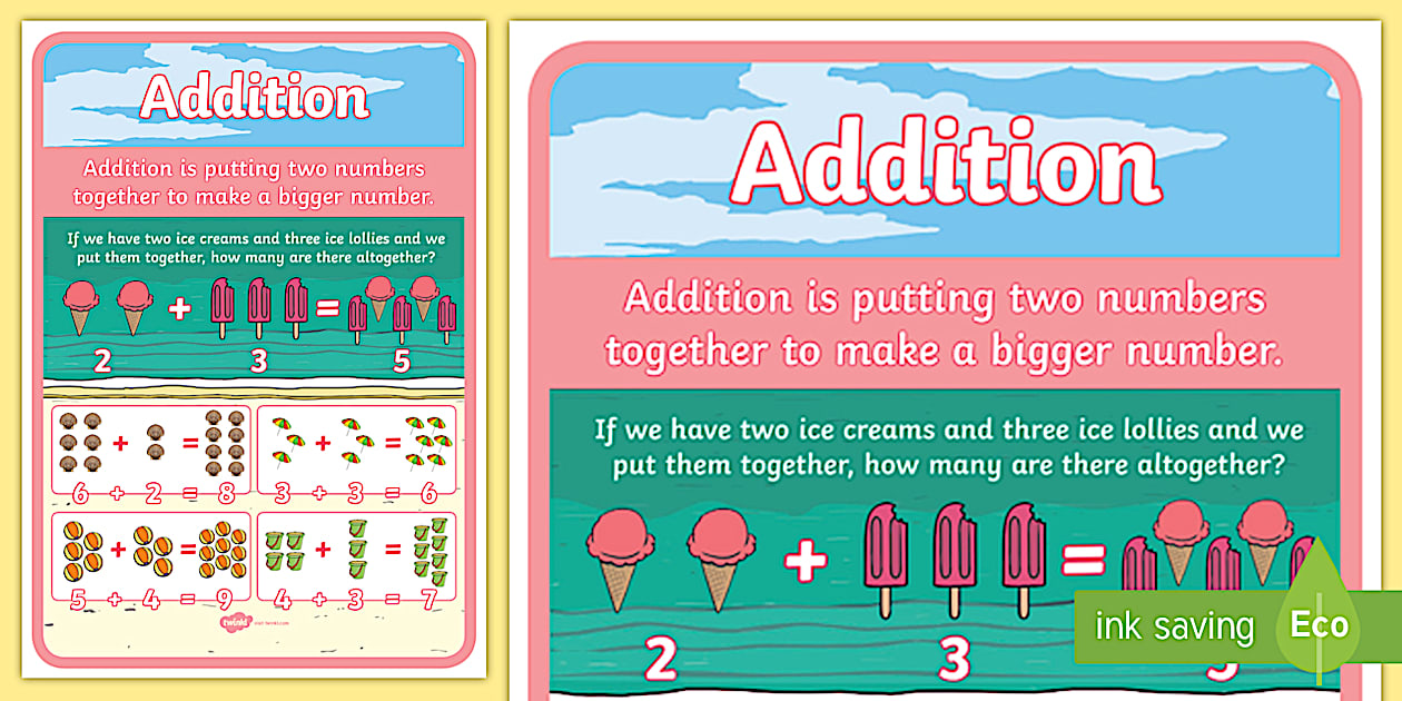Seaside Themed Large Addition Poster (teacher made) - Twinkl