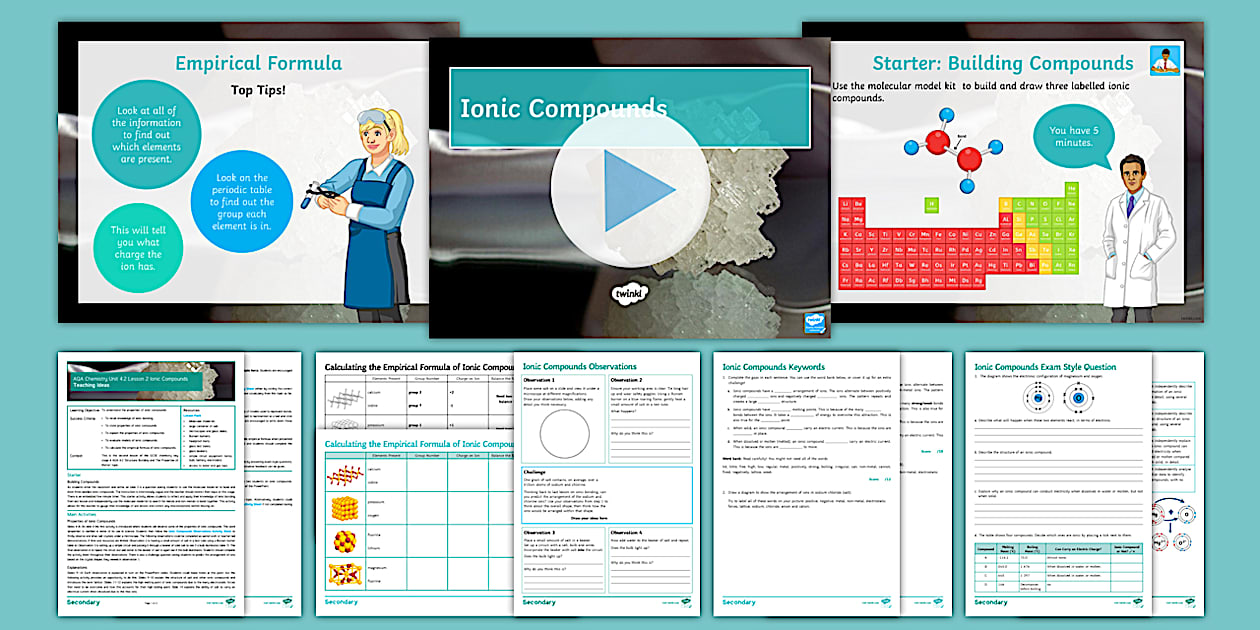 AQA Bonding, Structure and Properties L2: Ionic Compounds