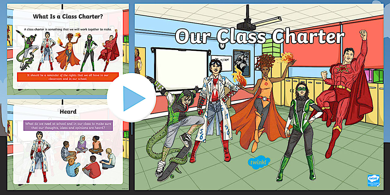 Our Class Charter Superhero Themed PowerPoint (teacher made)