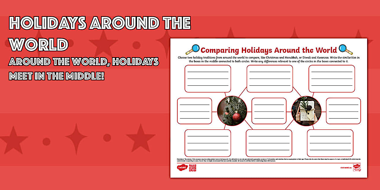 Holidays Around the World Comparison Mind Map