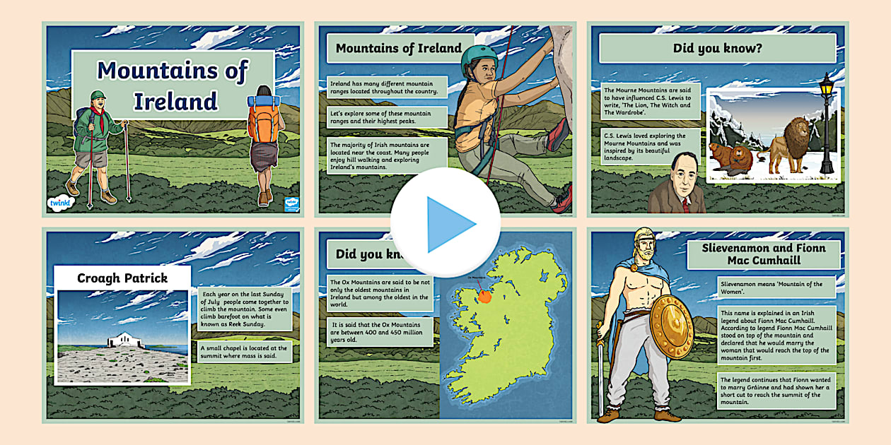 Mountains of Ireland PowerPoint (Teacher-Made) - Twinkl