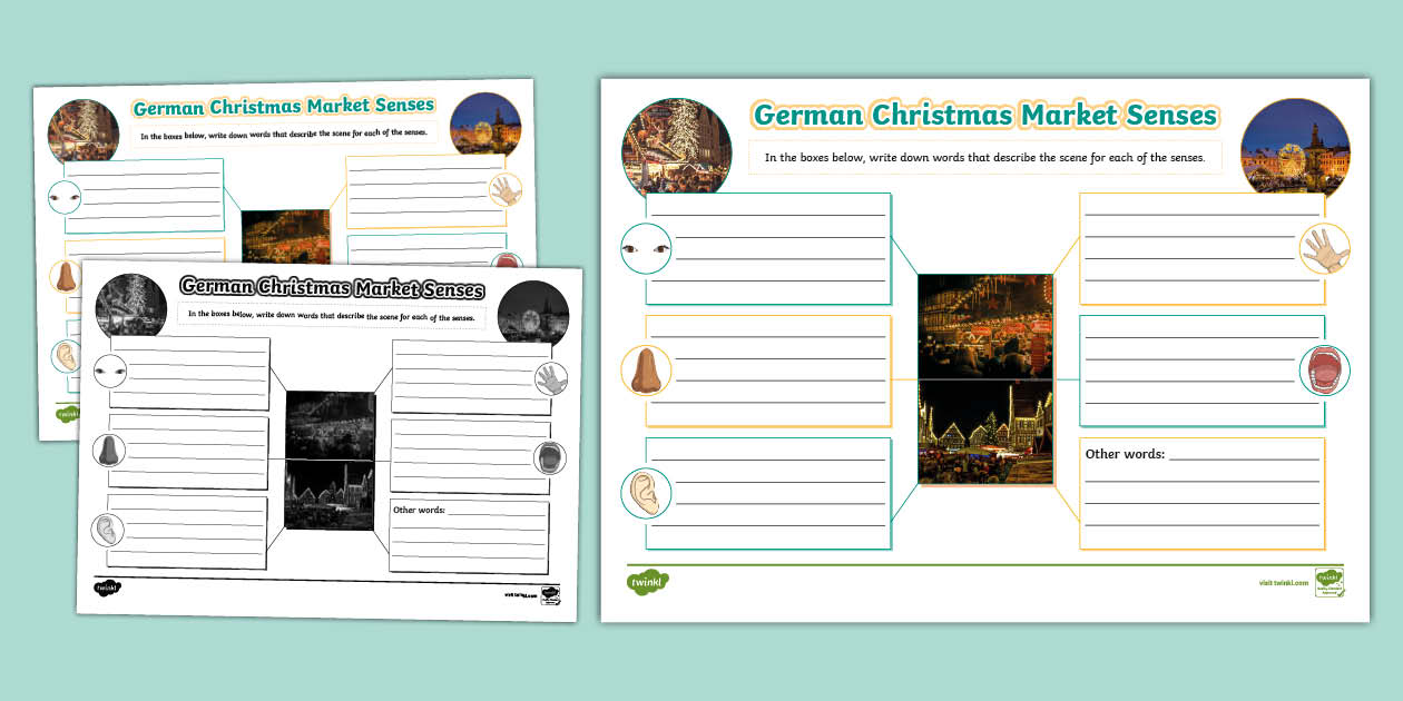 German Christmas Market Senses Mind Map - Twinkl