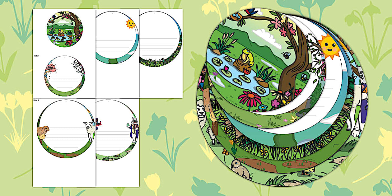 Kenali Tumbuhan dan Hidupan Liar (teacher made) - Twinkl