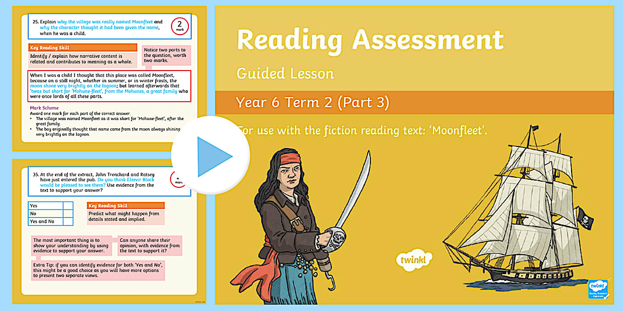 Year 6 Reading Assessment Fiction Term 2 Guided Lesson PowerPoint