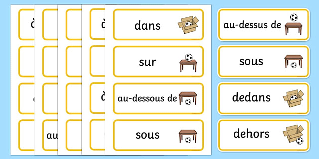 Cartes de vocabulaire de position - Imprimables - Twinkl CA