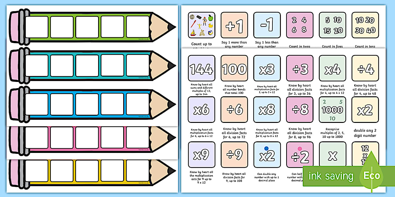 Editable Maths Pencil Target Cards (teacher made) - Twinkl