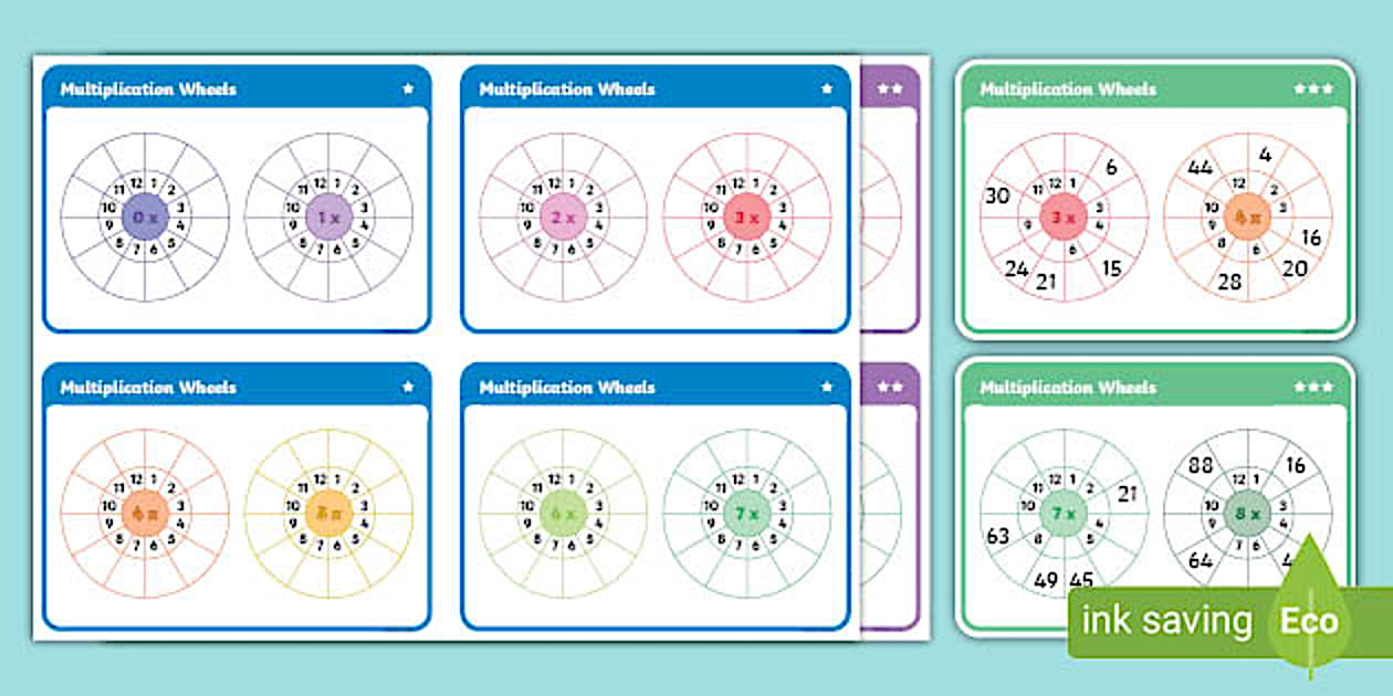 Multiplication Wheels Maths Challenge Cards (Teacher-Made)