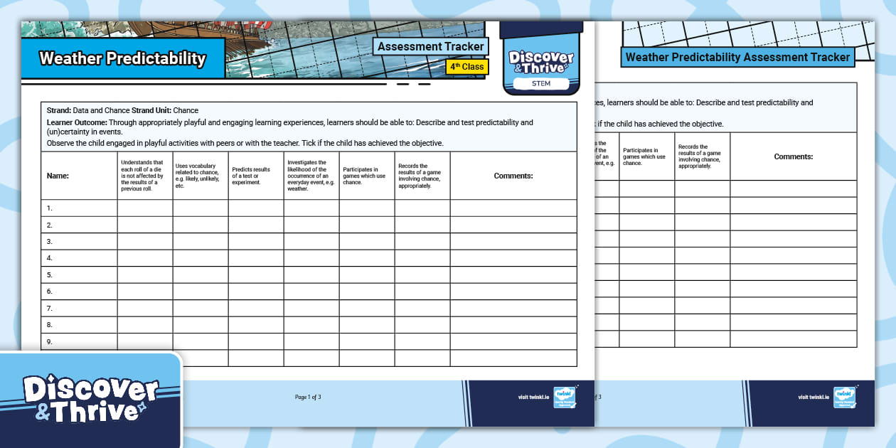 Weather Predictability Assessment Tracker (Teacher-Made)