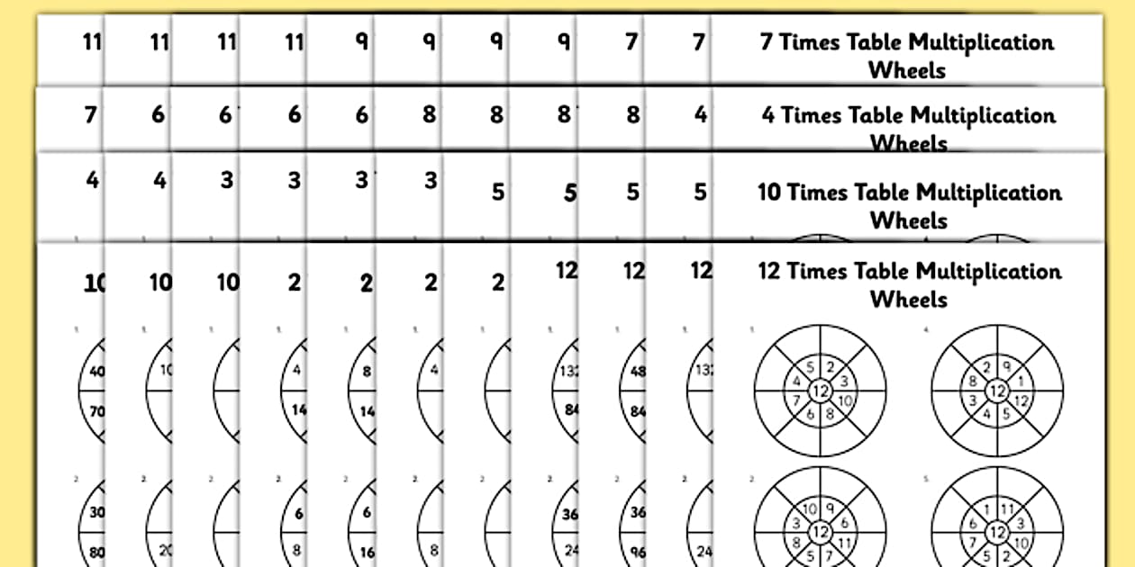2 to 12 Times Table Multiplication Wheels Bumper Worksheet / Worksheet Pack