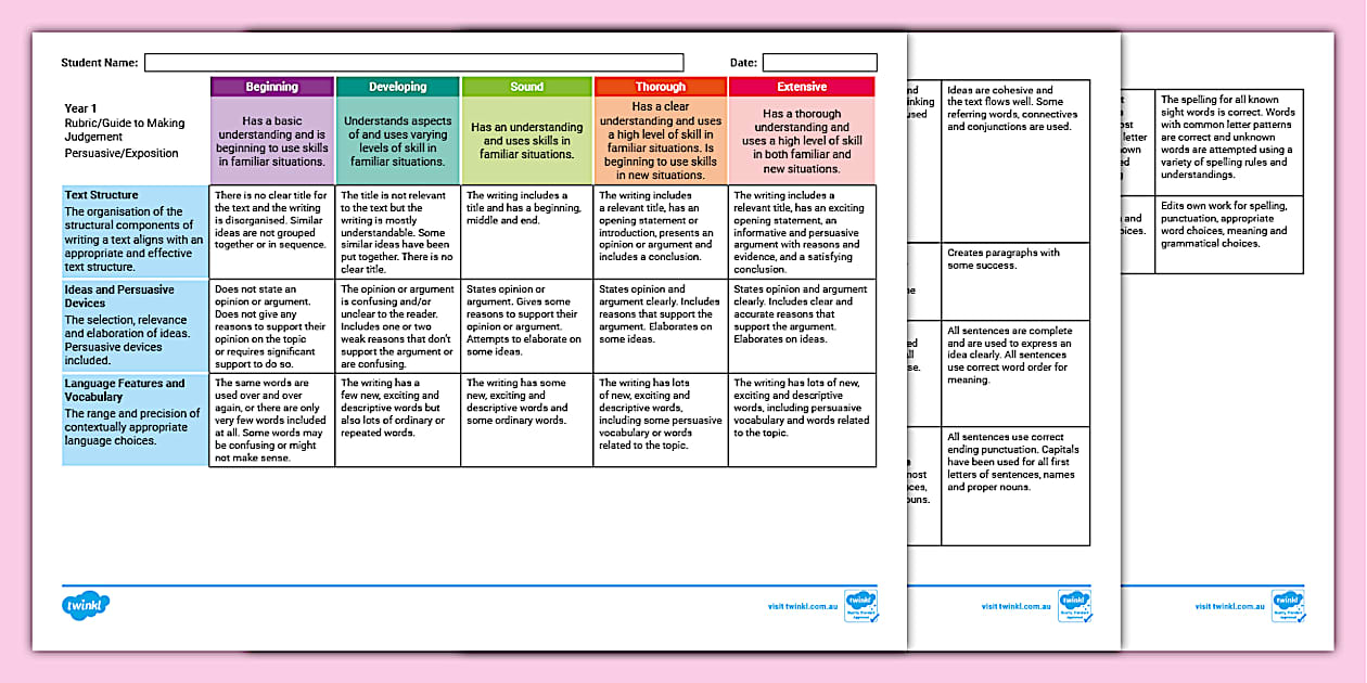Australian Curriculum Year 1 Persuasive Writing Rubric