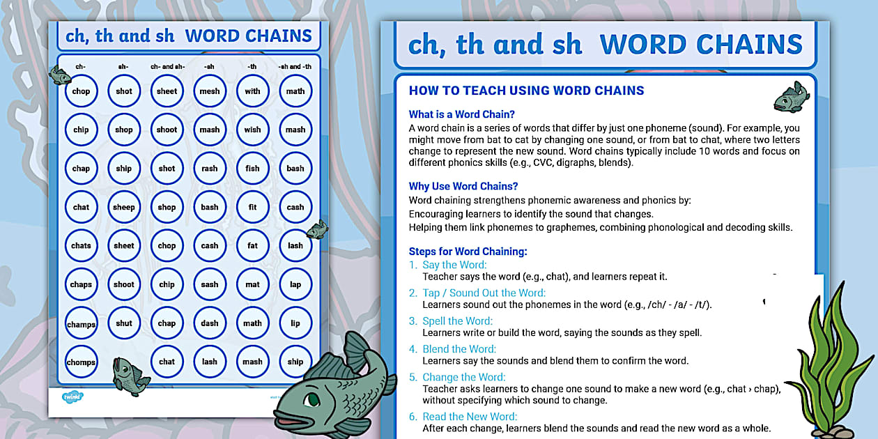 Phonics Word Chains
