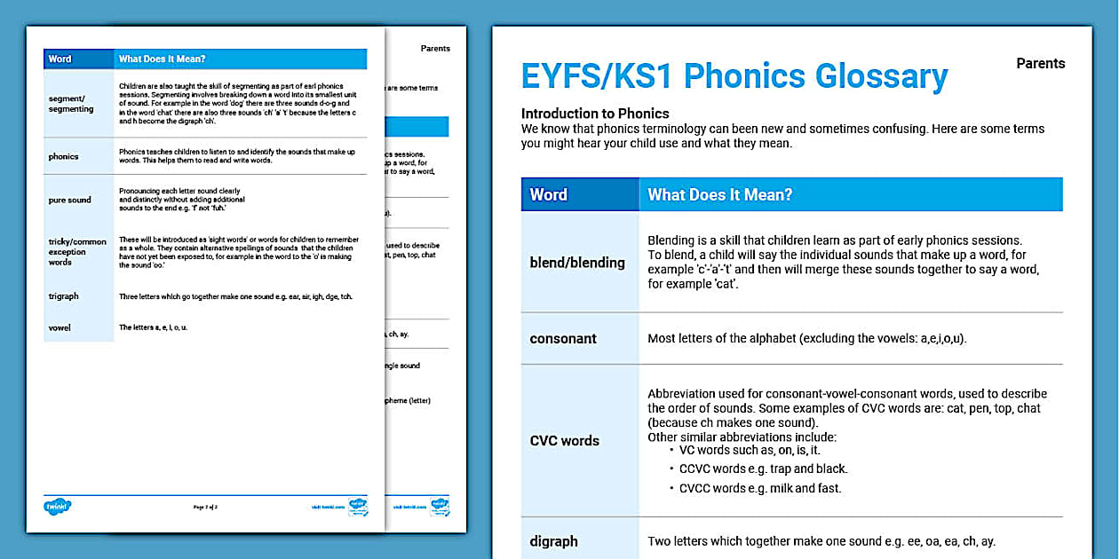 Phonics Glossary A Guide For Parents - Twinkl