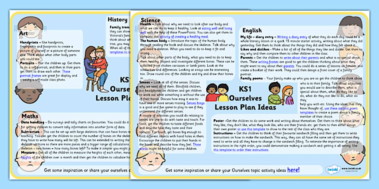 Ourselves Lesson Plan Ideas KS1 (teacher made) - Twinkl