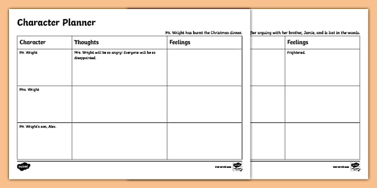 Character Emotions Writing Activity (teacher made) - Twinkl