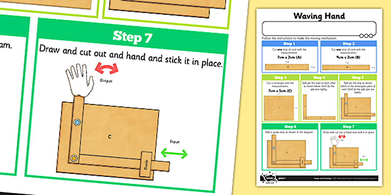 Making Levers and Linkages: Waving Hand Worksheet / Worksheet