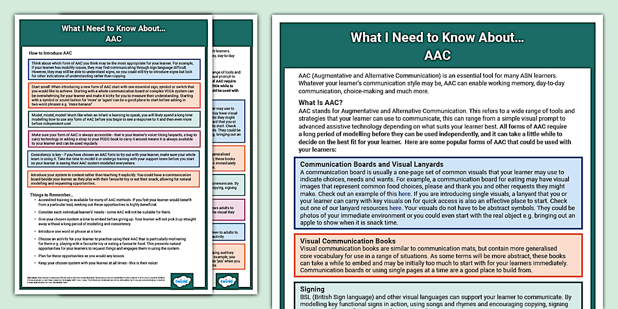 What I Need to Know About... AAC (teacher made) - Twinkl