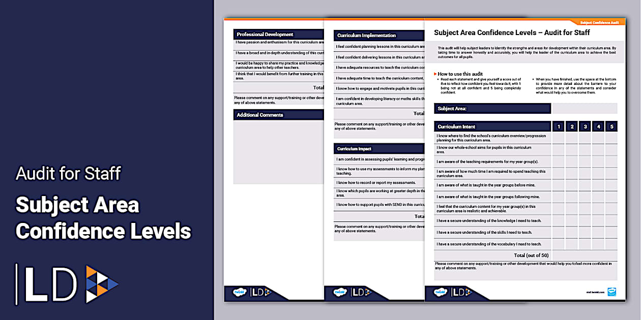 Subject Area Confidence Levels - Audit for Staff - Twinkl