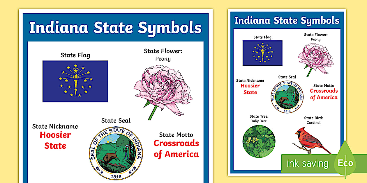 Indiana State Symbols Poster (Teacher-Made) - Twinkl