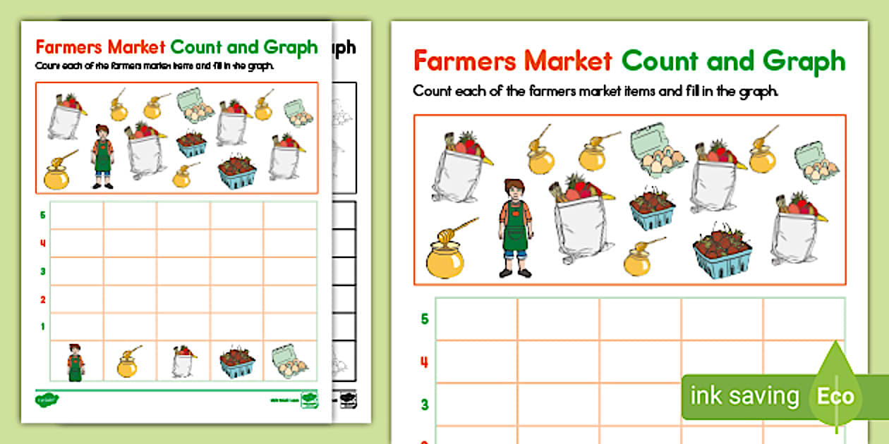 Farmers Market Count and Graph Worksheet (Teacher-Made)