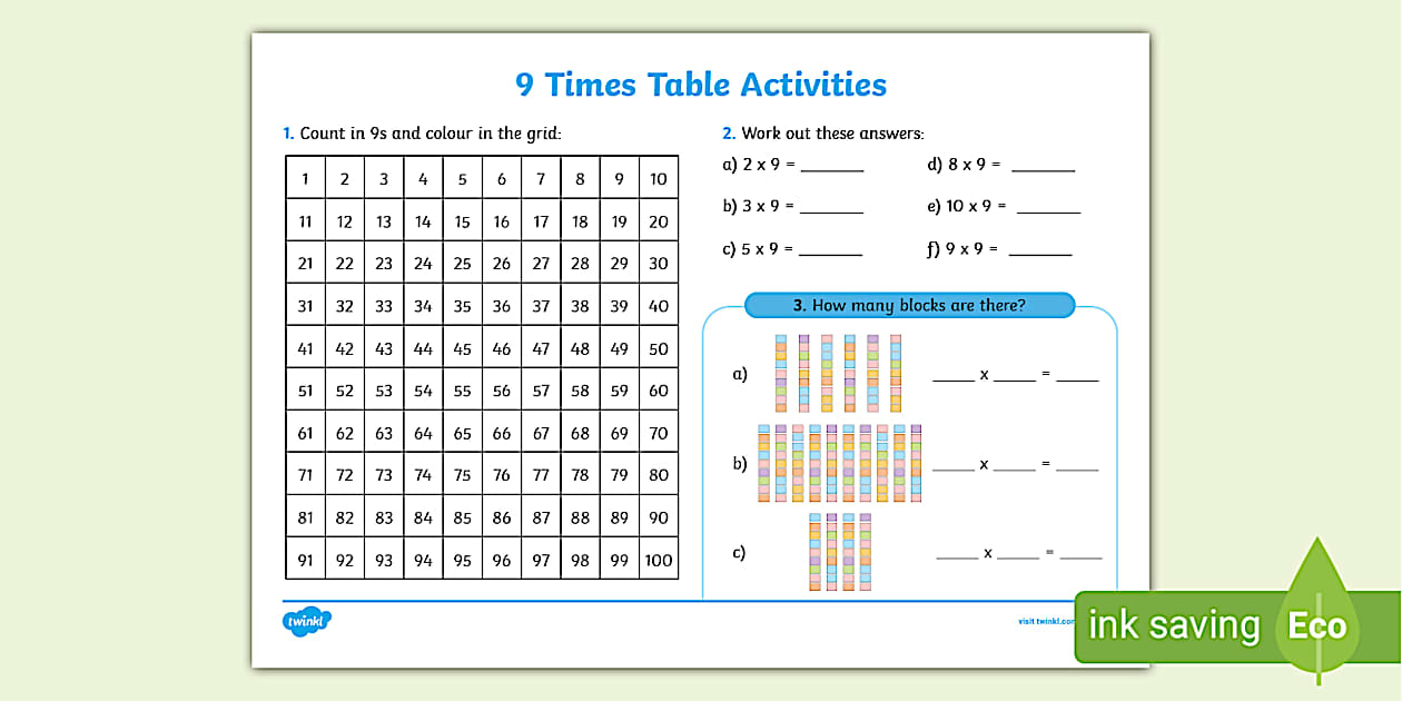 Lower Ability 9 Times Tables: KS2 Maths Worksheet - Twinkl