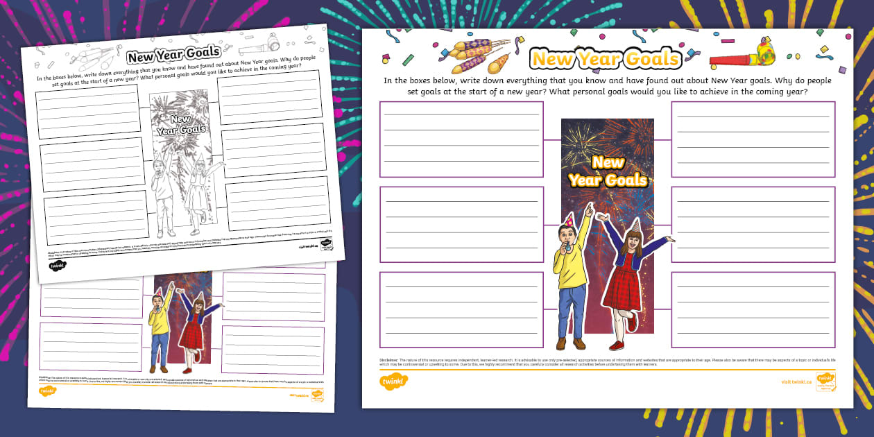 New Year Goals Mind Map - Twinkl Mind Map