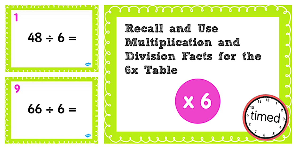 6 Times Table Facts Multiplication Division Test PowerPoint