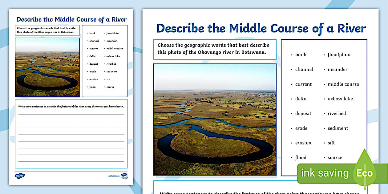 Describe the Middle Course of a River (Teacher-Made)