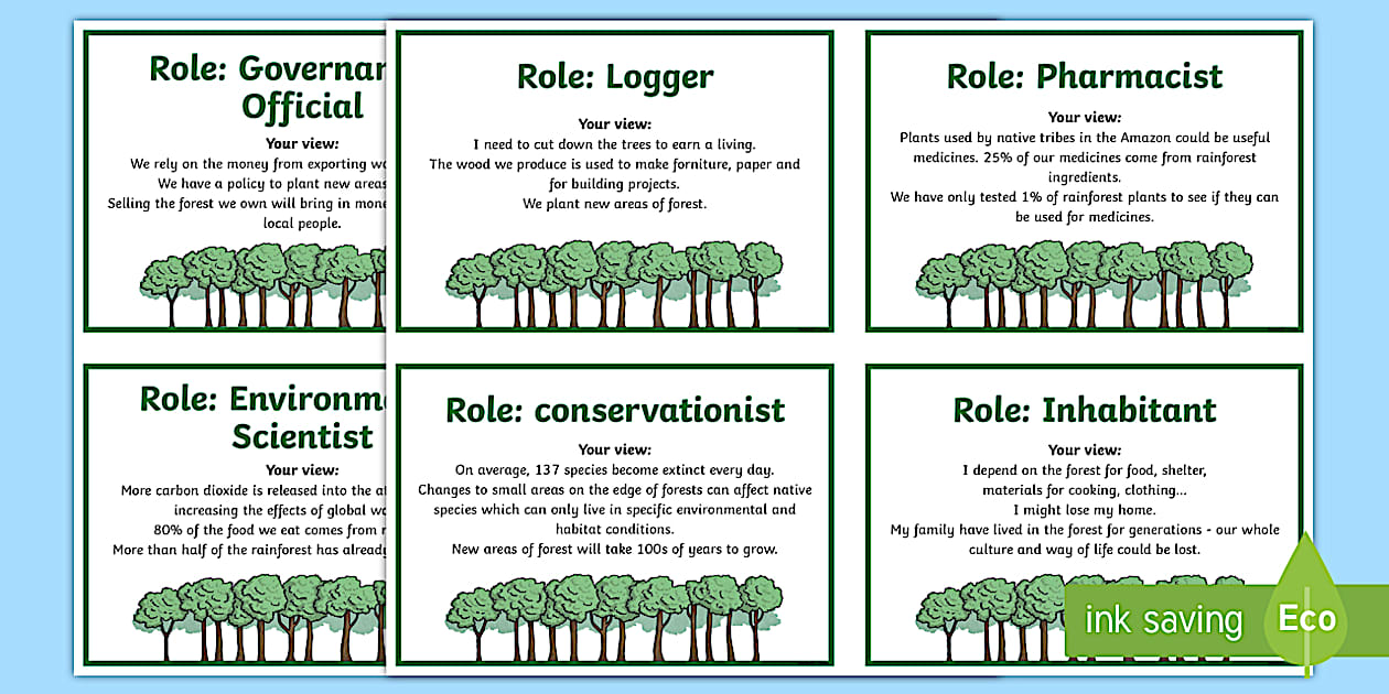 Deforestation Debate Cards - Geography Resource - Twinkl