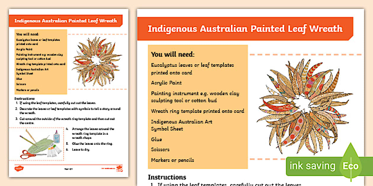 Australian Aboriginal Painted Leaf Wreath Artwork - Twinkl