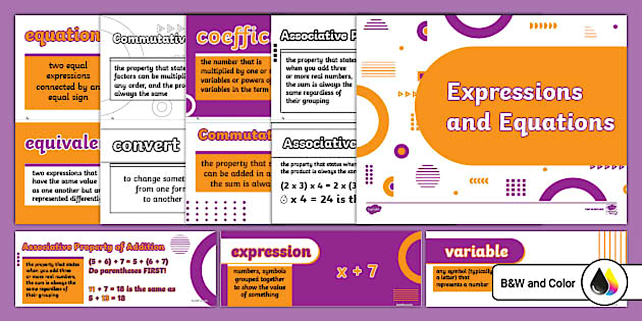 Seventh Grade Expressions and Equations Unit Word Wall