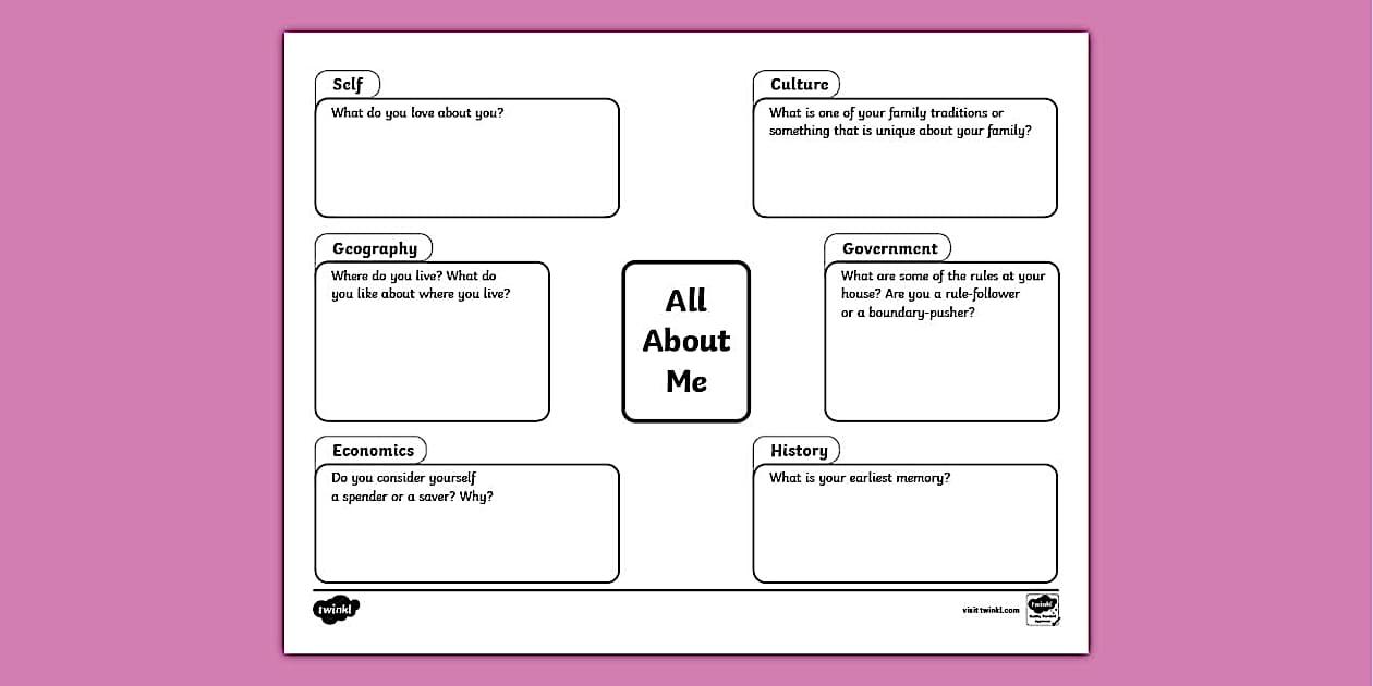 All About Me Social Studies | Back to School | Twinkl USA