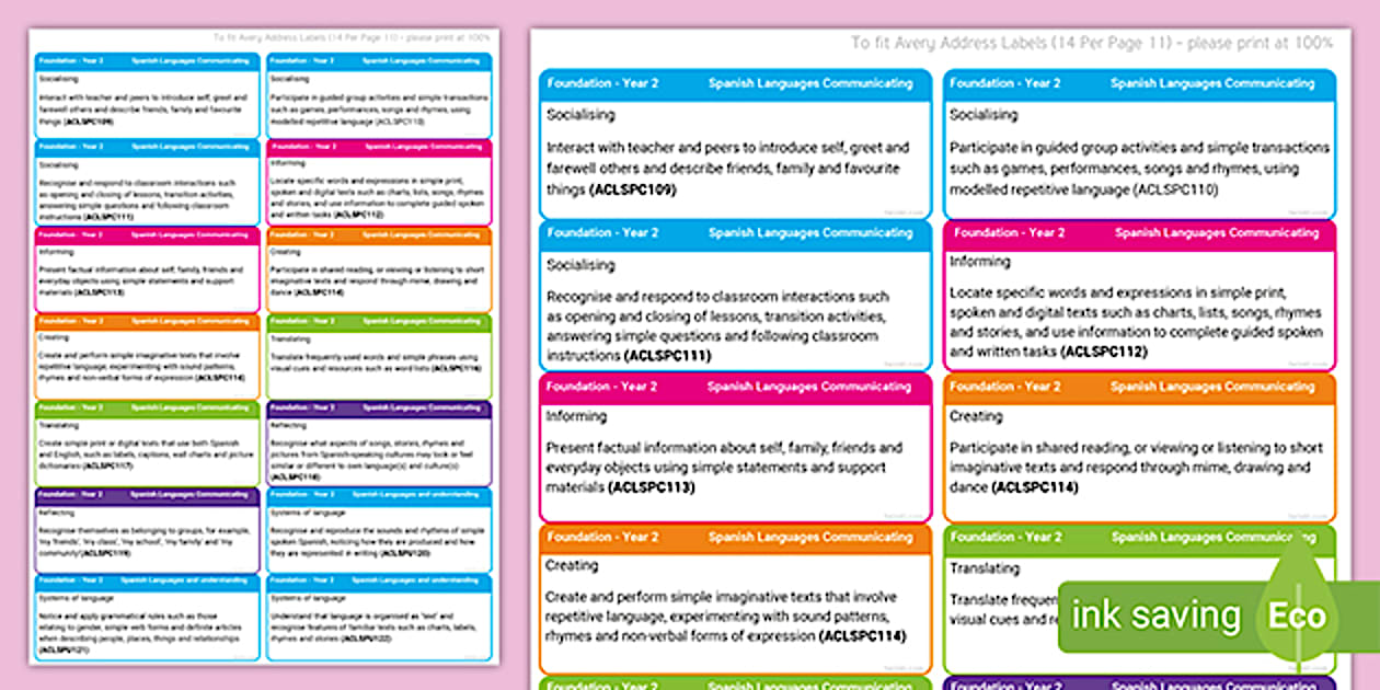 Australian Curriculum Spanish Stickers | Learning Outcomes