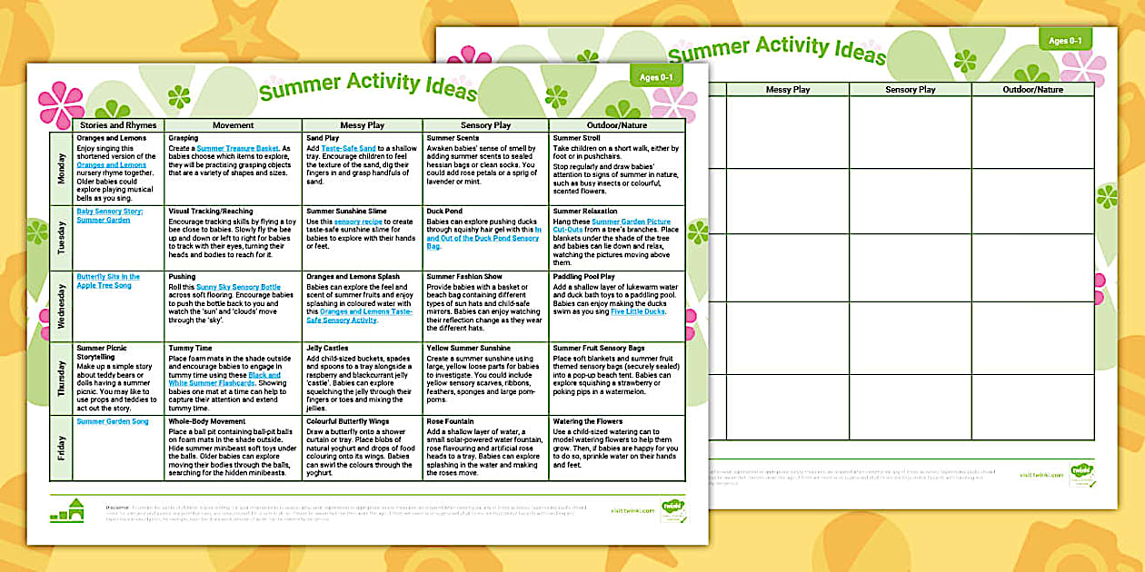 EYFS Baby Room Planning: Summer | Twinkl