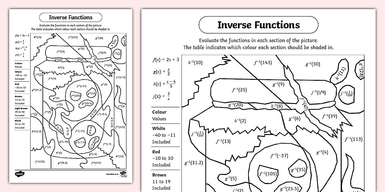 Inverse Functions Activity: Color by Numbers (teacher made)