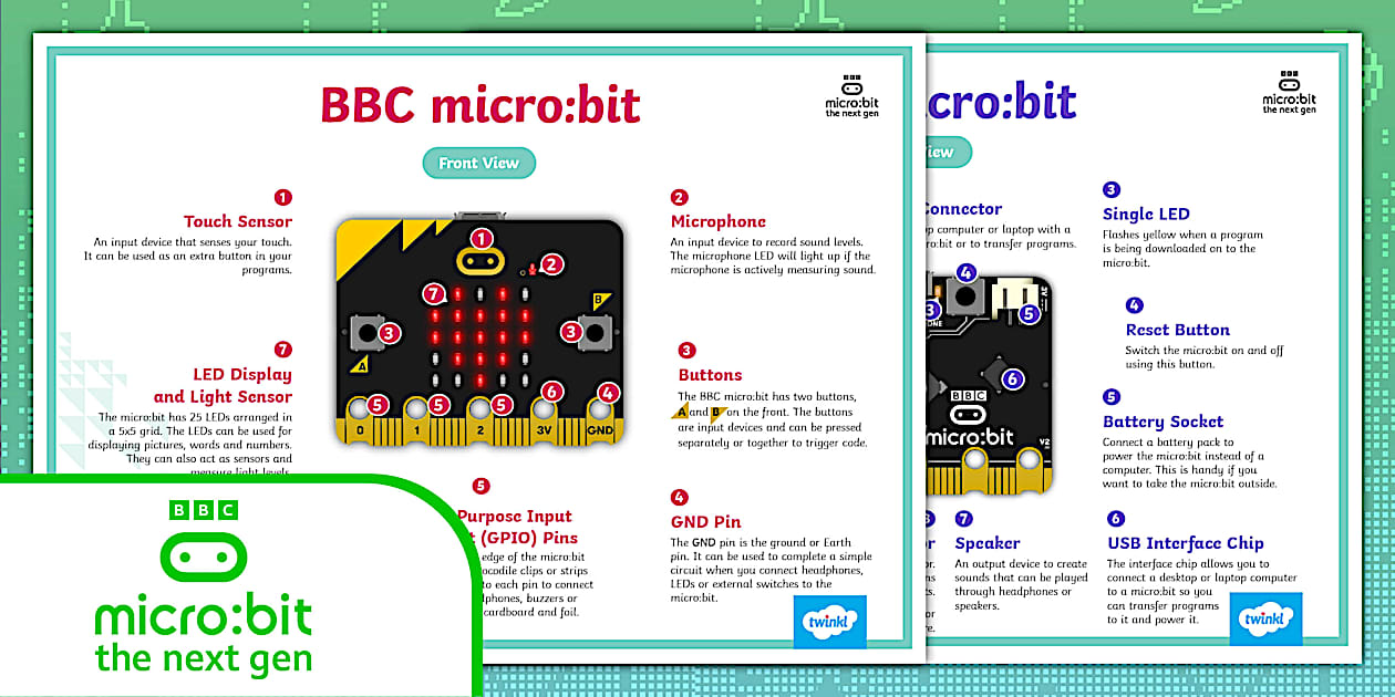 FREE! - BBC micro:bit Display Poster (teacher made) - Twinkl